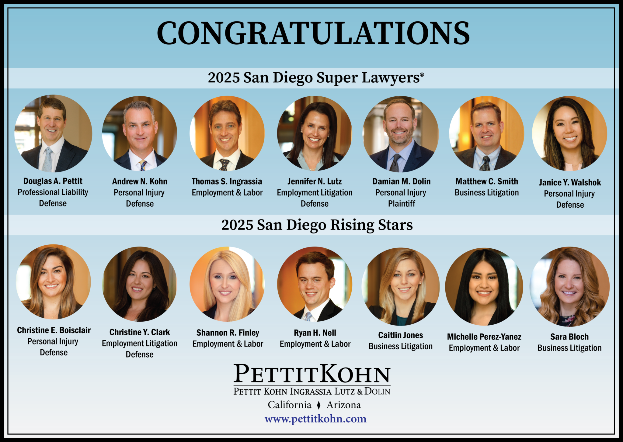 2025 Super Lawyers® Recognizes Fourteen Pettit Kohn Attorneys in San ...